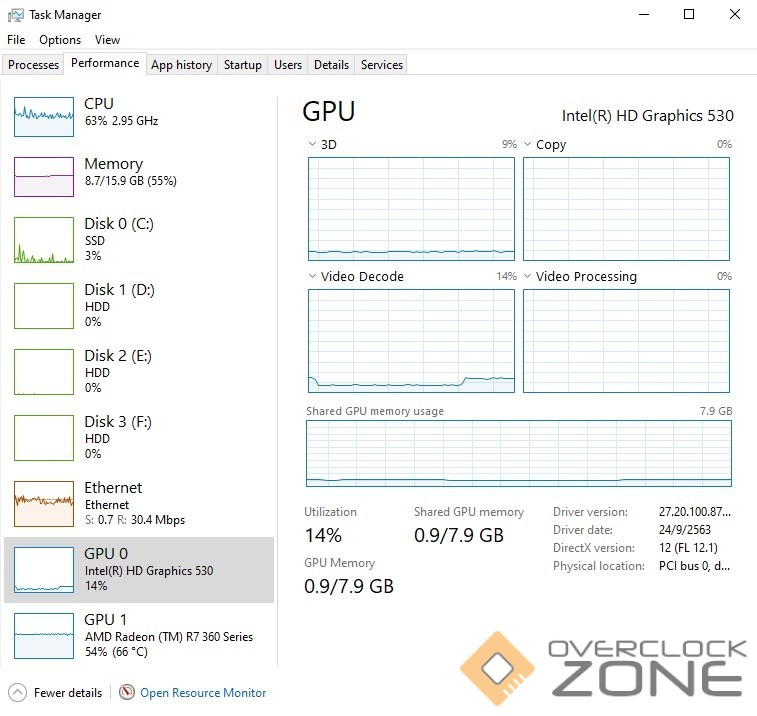 ต่อ 2 จอ ระหว่างต่อที่การ์ดจอทั้ง 2 จอ กับ การ์ดจอ + iGPU - Overclockzone.com ชุมชนคนไอที ที่ ...